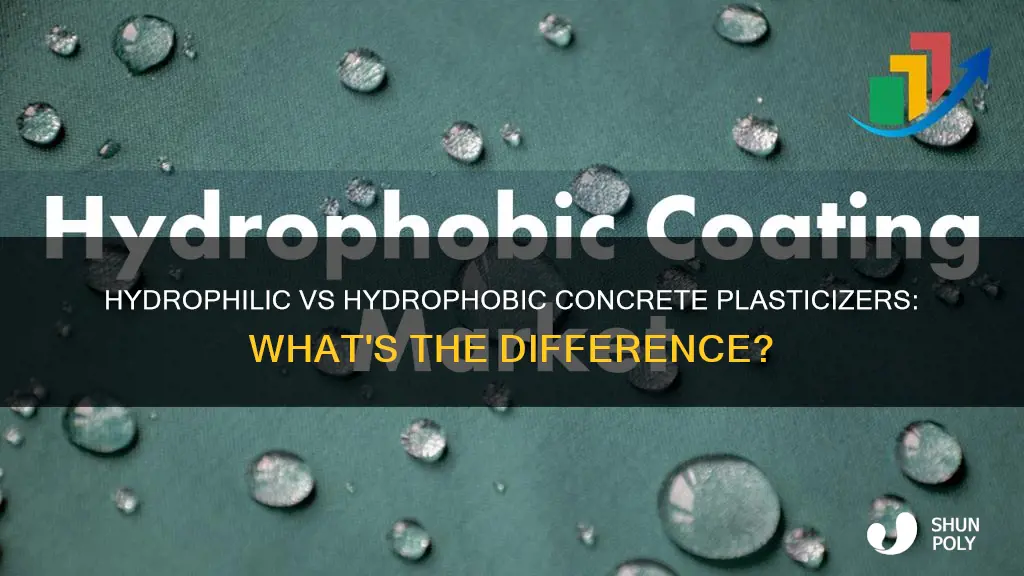 Hydrophilic Vs Hydrophobic Concrete Plasticizers: What's The Difference ...