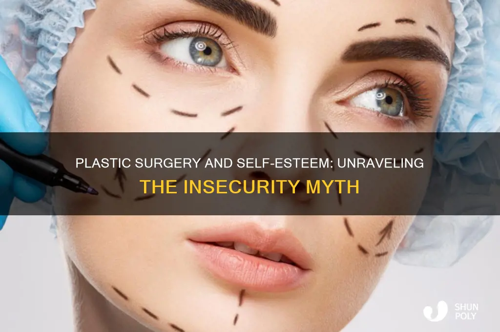 Plastic Surgery And Self-Esteem: Unraveling The Insecurity Myth | ShunPoly