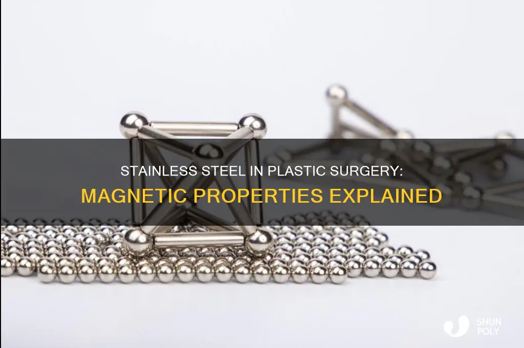 Stainless Steel In Plastic Surgery: Magnetic Properties Explained ...