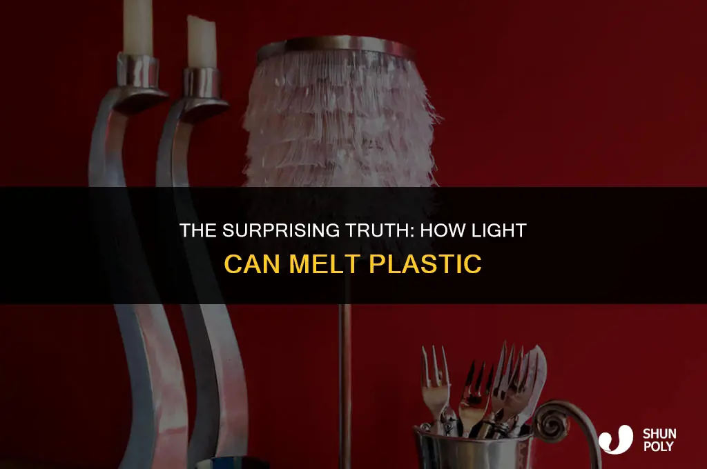 The Surprising Truth: How Light Can Melt Plastic | ShunPoly