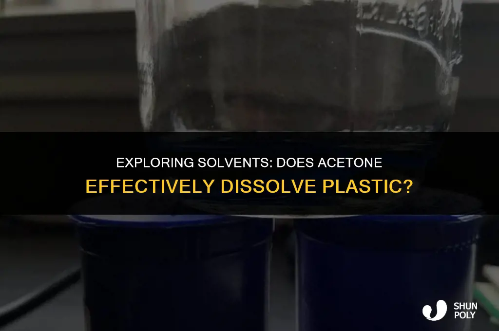 Exploring Solvents: Does Acetone Effectively Dissolve Plastic? | ShunPoly