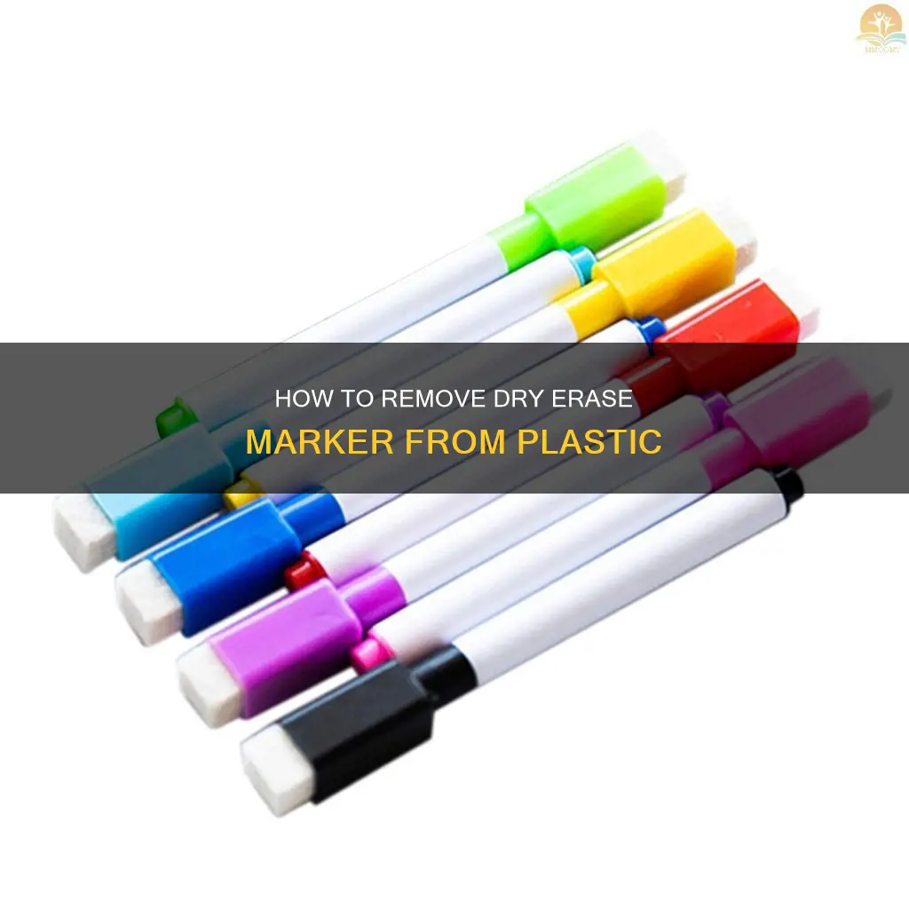 How To Remove Dry Erase Marker From Plastic | ShunPoly
