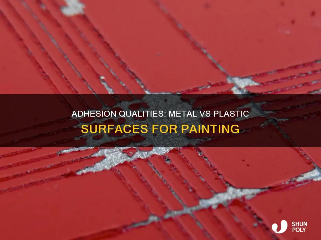 Adhesion Qualities: Metal Vs Plastic Surfaces For Painting | ShunPoly