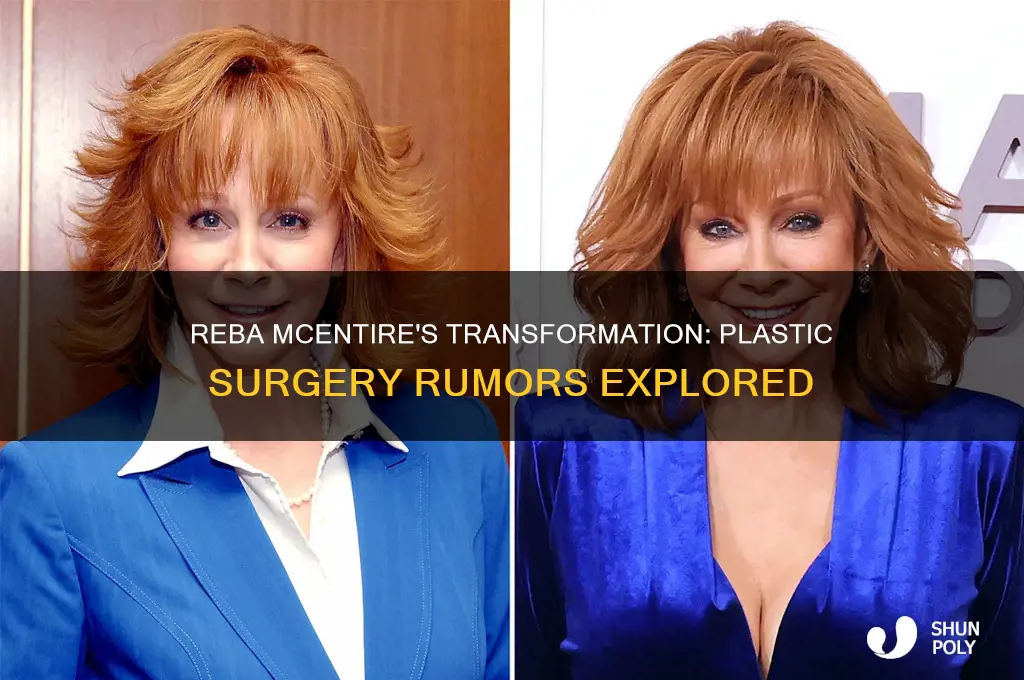 Reba Mcentire's Transformation: Plastic Surgery Rumors Explored | ShunPoly