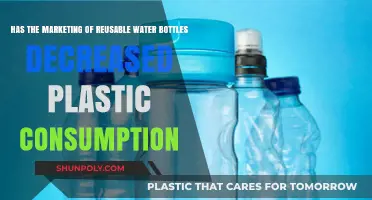 Reusable Water Bottles: Impact On Reducing Plastic Consumption Trends ...