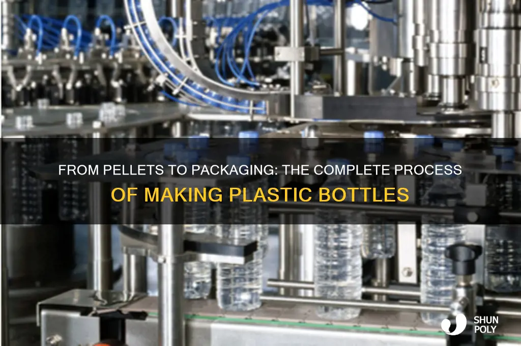 From Pellets To Packaging: The Complete Process Of Making Plastic ...
