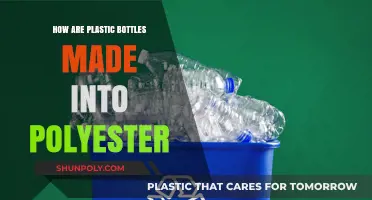 From Water To Waste: The Plastic Bottle Production Process Explained ...