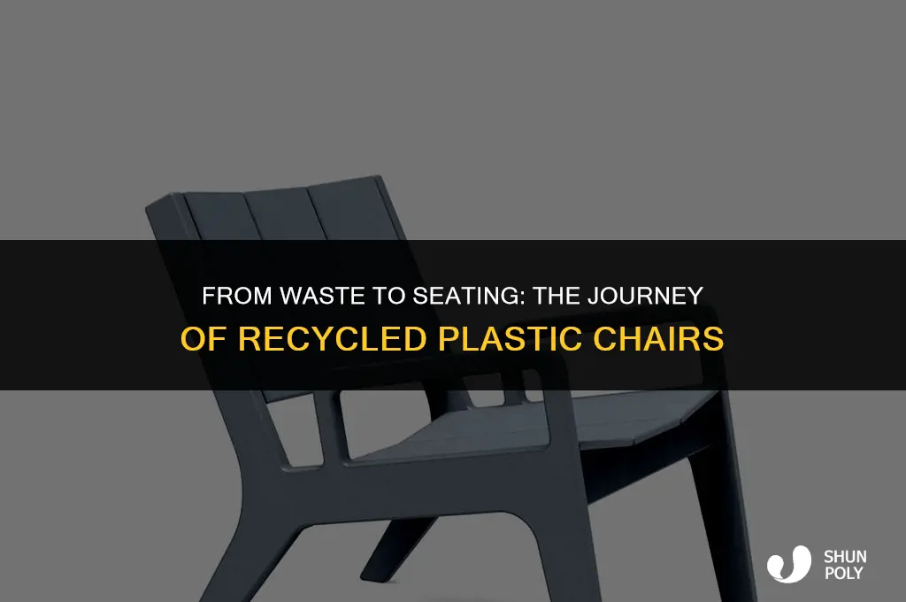 From Waste To Seating: The Journey Of Recycled Plastic Chairs | ShunPoly