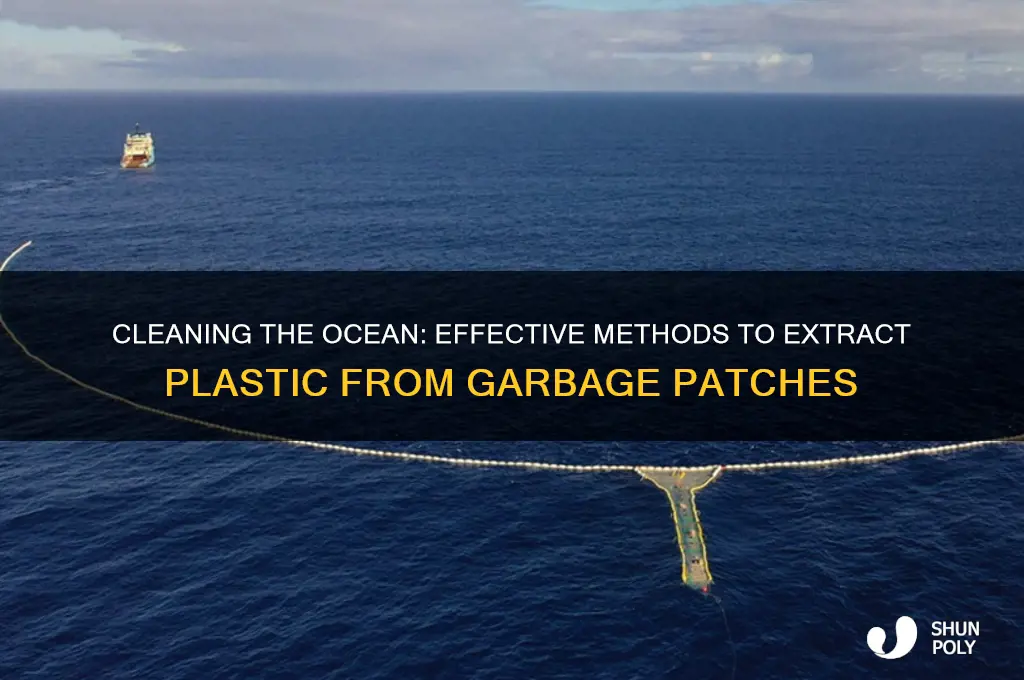 Cleaning The Ocean: Effective Methods To Extract Plastic From Garbage ...