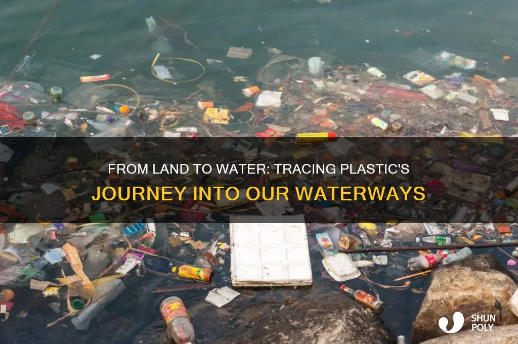 From Land To Water: Tracing Plastic's Journey Into Our Waterways | ShunPoly