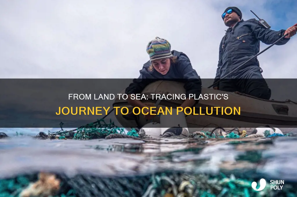 From Land To Sea: Tracing Plastic's Journey To Ocean Pollution | ShunPoly