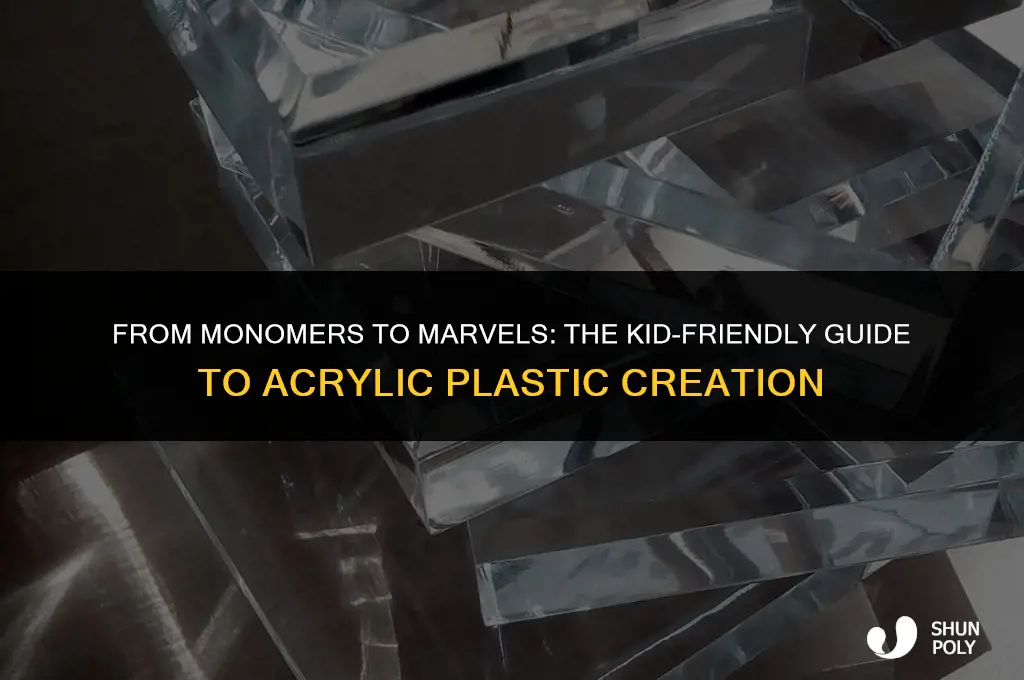 From Monomers To Marvels: The Kid-Friendly Guide To Acrylic Plastic ...
