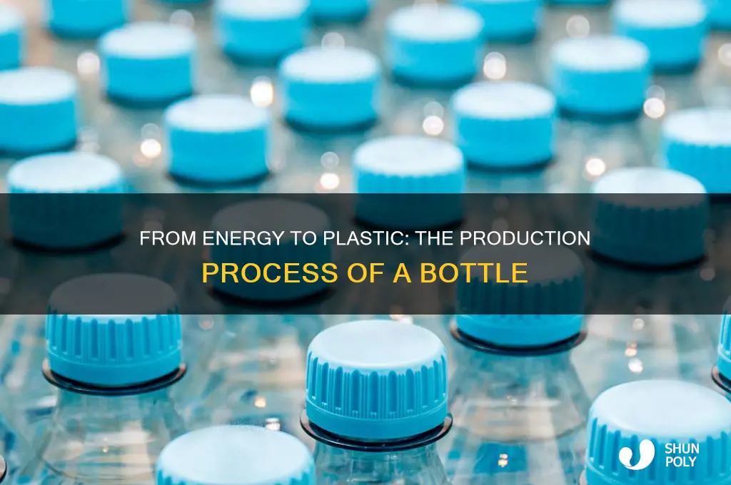 From Energy To Plastic: The Production Process Of A Bottle | ShunPoly