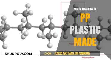 Unveiling The Mysteries: How Plastic Is Manufactured | ShunPoly
