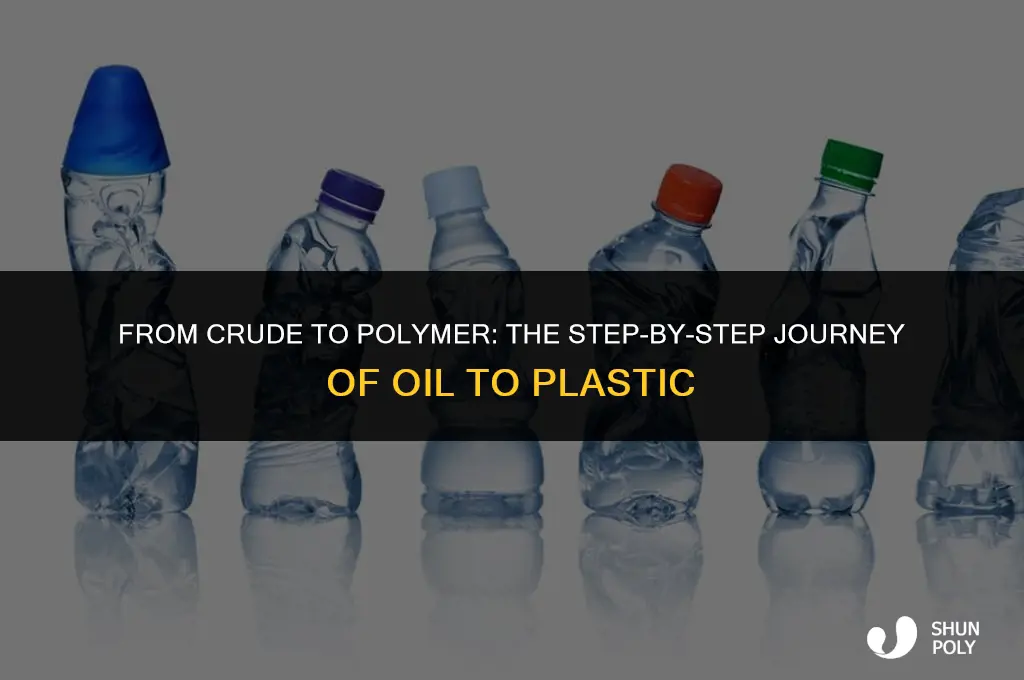 From Crude To Polymer: The Step-By-Step Journey Of Oil To Plastic ...