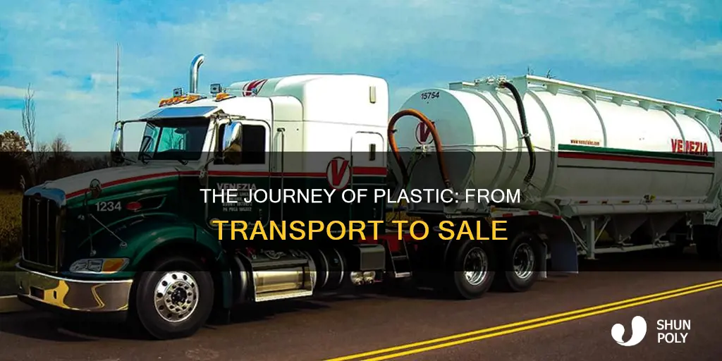 The Journey Of Plastic: From Transport To Sale | ShunPoly