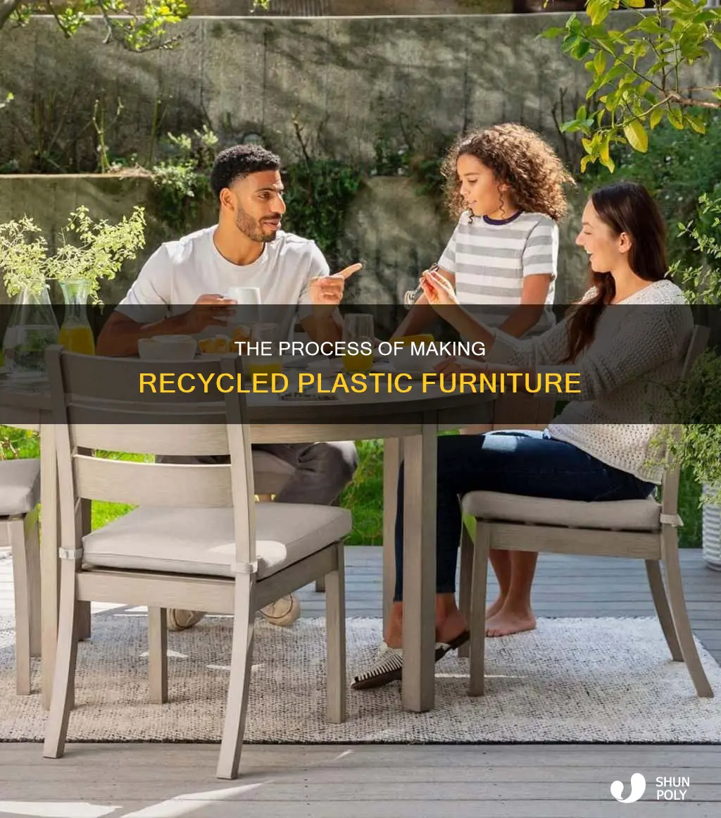 The Process Of Making Recycled Plastic Furniture | ShunPoly