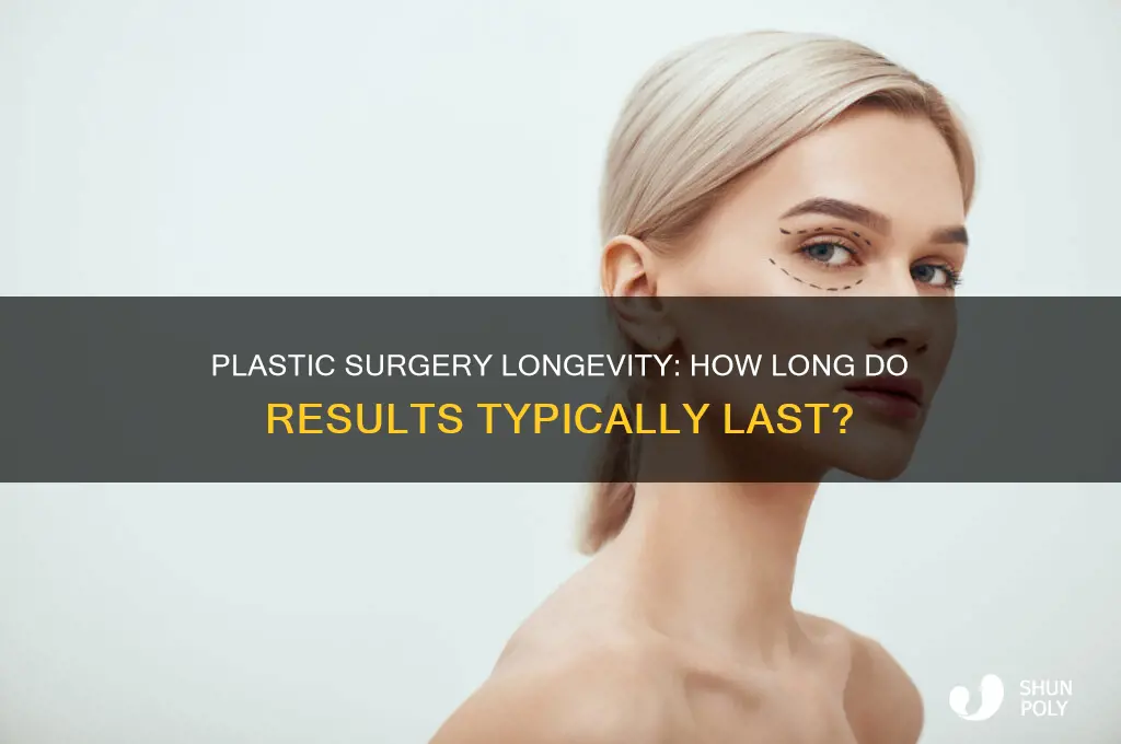 Plastic Surgery Longevity: How Long Do Results Typically Last? | ShunPoly