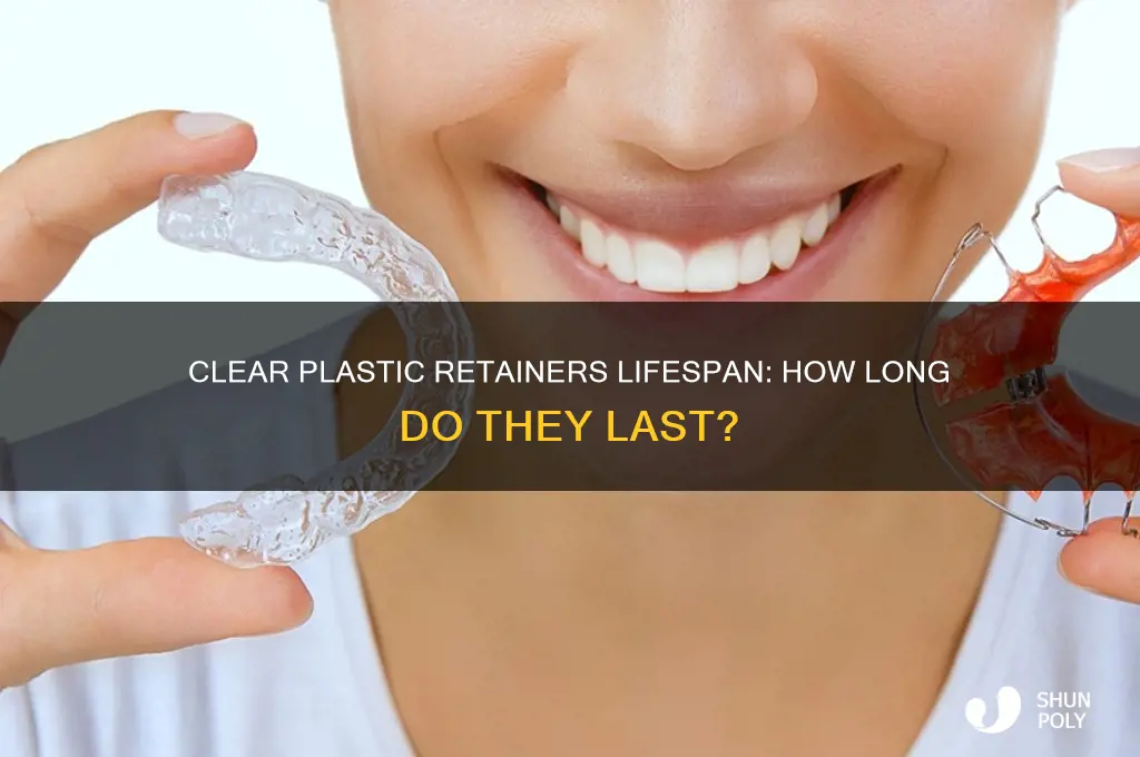 Clear Plastic Retainers Lifespan: How Long Do They Last? | ShunPoly