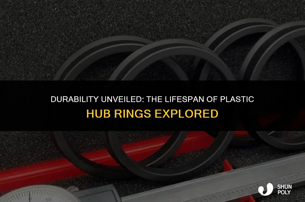Durability Unveiled: The Lifespan Of Plastic Hub Rings Explored | ShunPoly