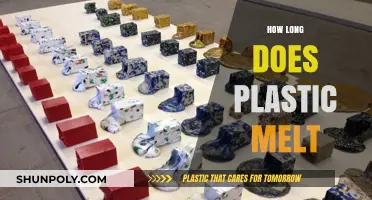 Understanding Plastic Softening: A Guide To Temperature And Properties ...