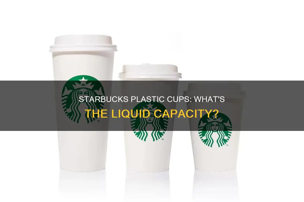 Starbucks Plastic Cups: What's The Liquid Capacity? | ShunPoly