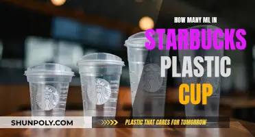 Starbucks Plastic Cups: What's The Liquid Capacity? | ShunPoly