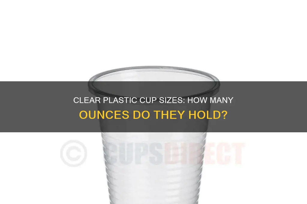 Clear Plastic Cup Sizes: How Many Ounces Do They Hold? | ShunPoly