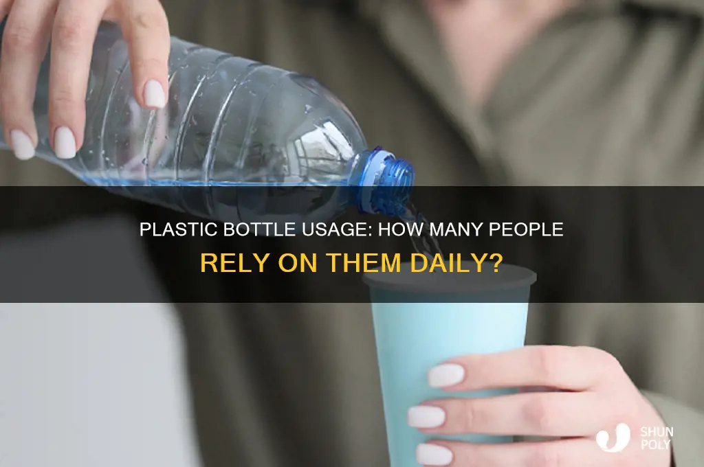 Plastic Bottle Usage: How Many People Rely On Them Daily? | ShunPoly