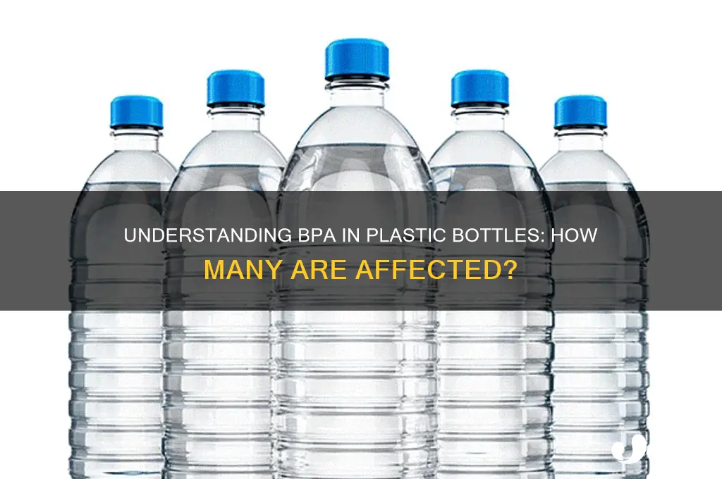Understanding Bpa In Plastic Bottles: How Many Are Affected? | ShunPoly