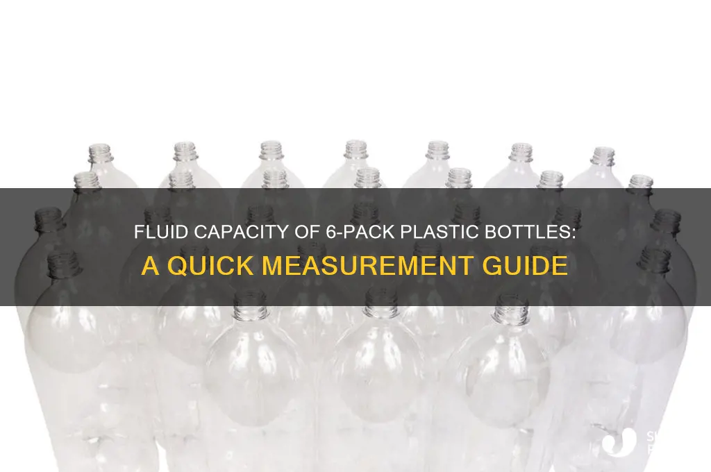 Fluid Capacity Of 6-Pack Plastic Bottles: A Quick Measurement Guide ...