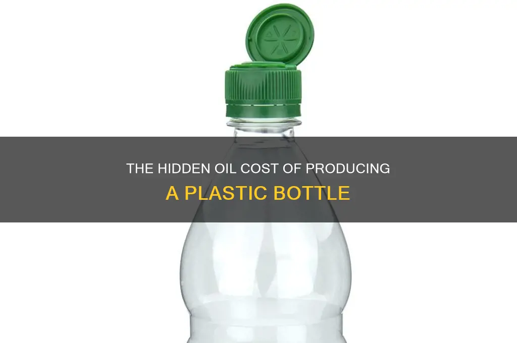 The Hidden Oil Cost Of Producing A Plastic Bottle | ShunPoly