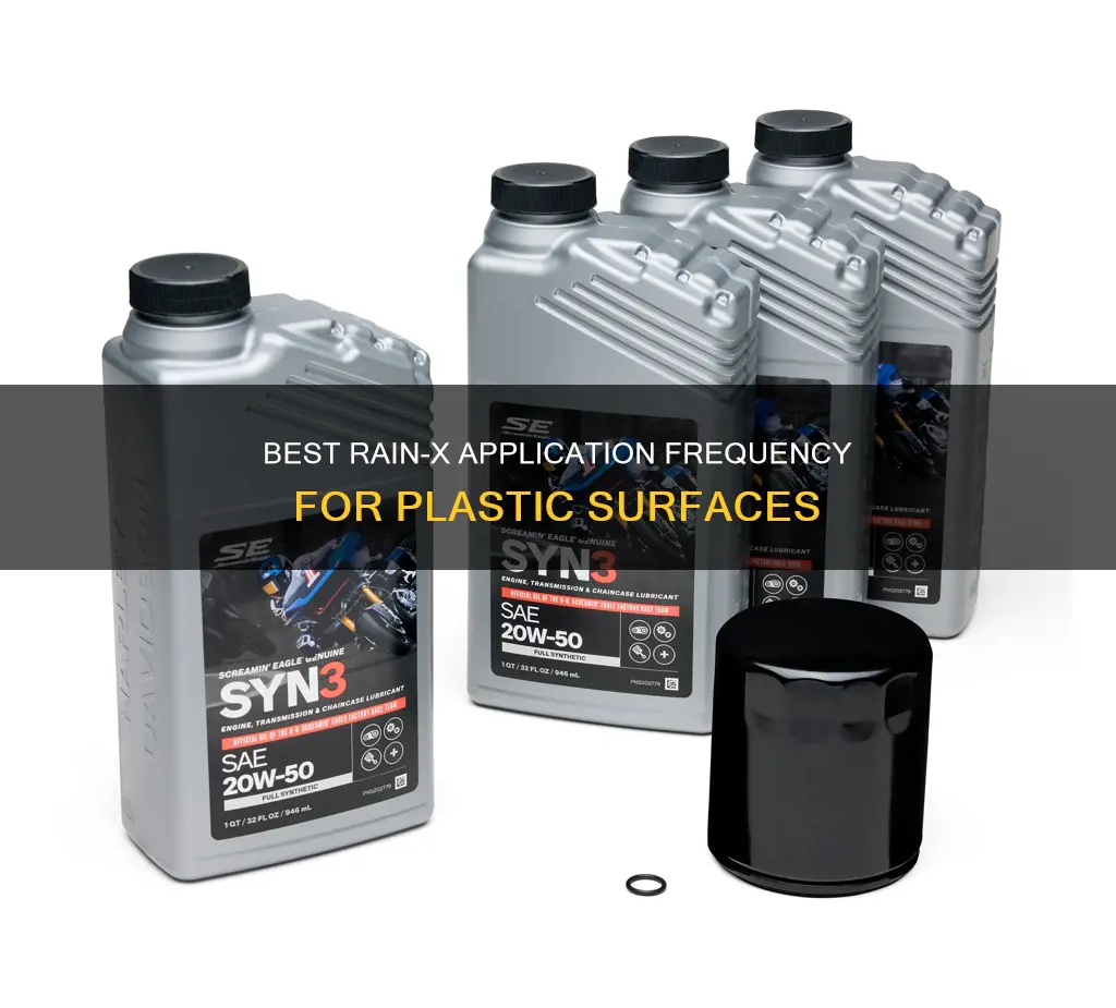 Best Rain-X Application Frequency For Plastic Surfaces | ShunPoly