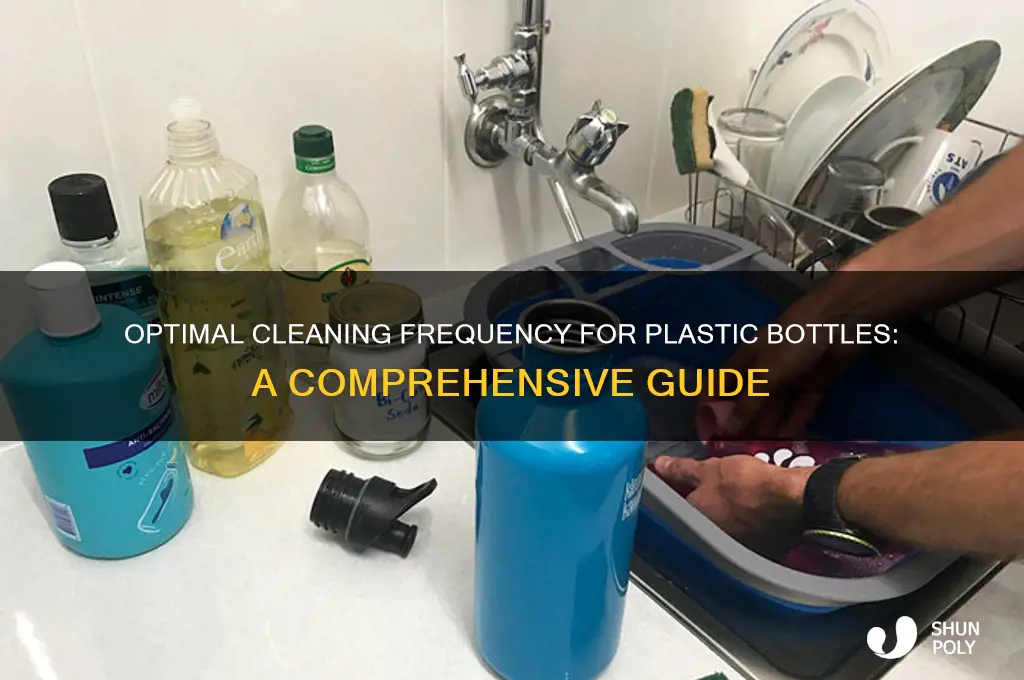 Optimal Cleaning Frequency For Plastic Bottles: A Comprehensive Guide ...