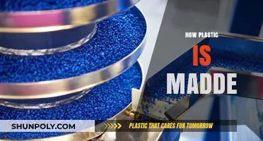 From Raw Materials To Everyday Products: The Journey Of Plastic ...