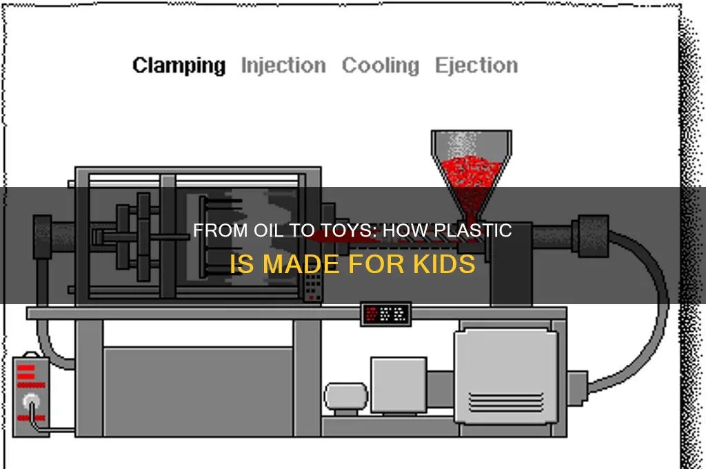 From Oil To Toys: How Plastic Is Made For Kids | ShunPoly