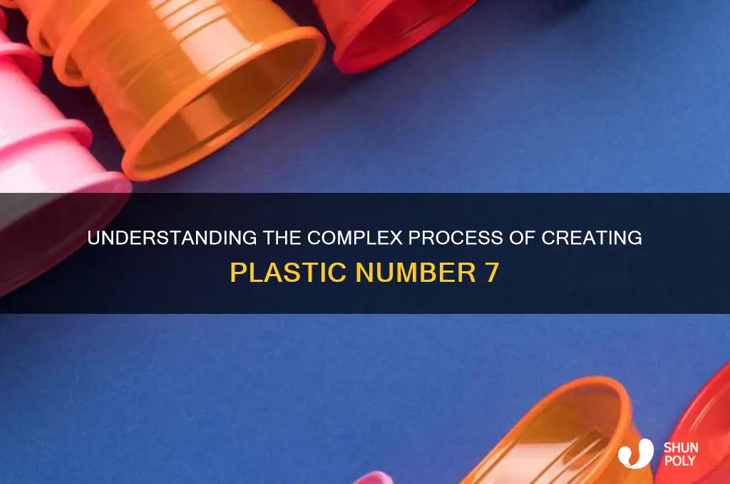 Understanding The Complex Process Of Creating Plastic Number 7 | ShunPoly