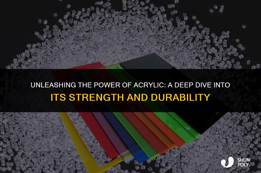 Unleashing The Power Of Acrylic: A Deep Dive Into Its Strength And ...