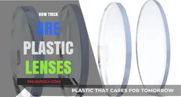 Understanding Plastic Melting Points: A Comprehensive Guide | ShunPoly
