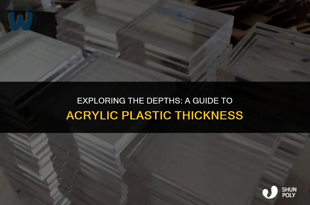 Exploring The Depths: A Guide To Acrylic Plastic Thickness | ShunPoly