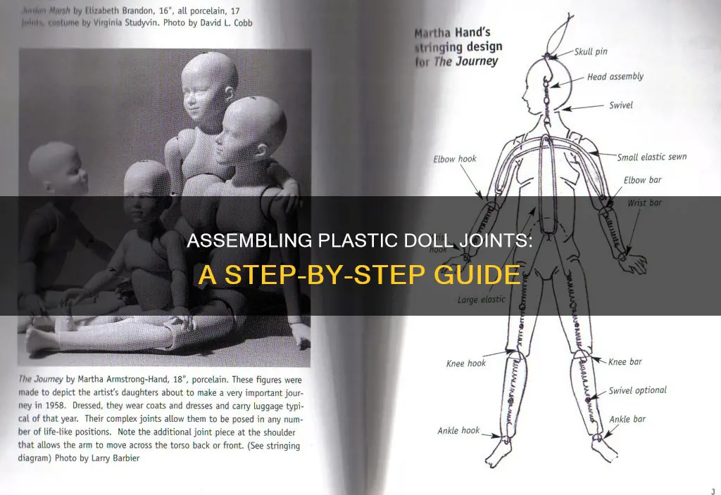 Assembling Plastic Doll Joints: A Step-By-Step Guide | ShunPoly