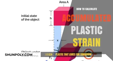 Plastic Moment Calculation: A Step-By-Step Guide | ShunPoly