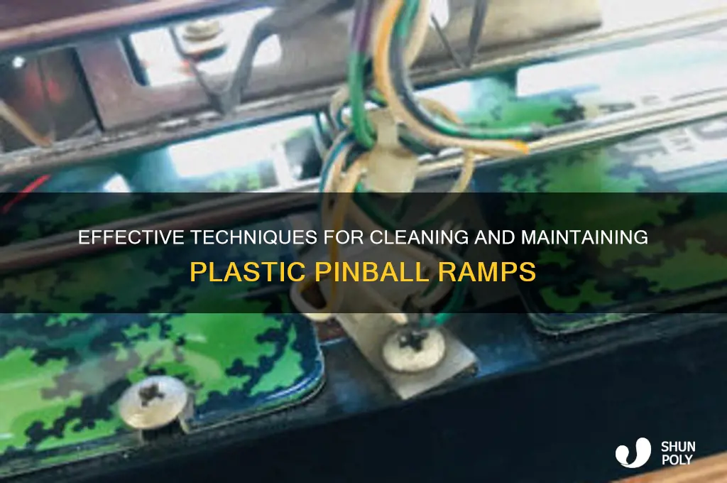 Effective Techniques For Cleaning And Maintaining Plastic Pinball Ramps ...