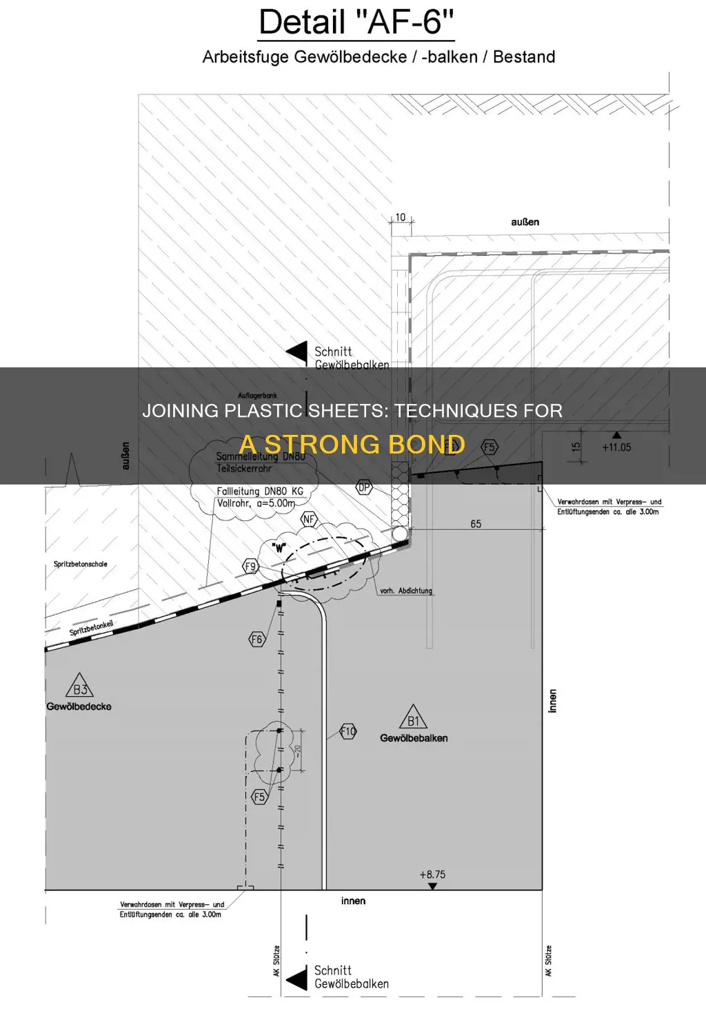Joining Plastic Sheets: Techniques For A Strong Bond | ShunPoly