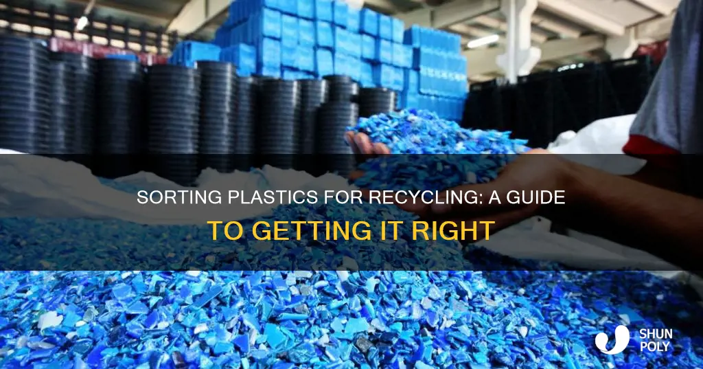 Sorting Plastics For Recycling: A Guide To Getting It Right | ShunPoly