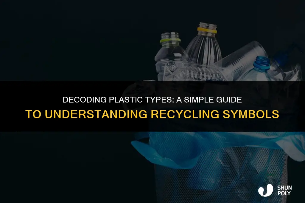 Decoding Plastic Types: A Simple Guide To Understanding Recycling ...
