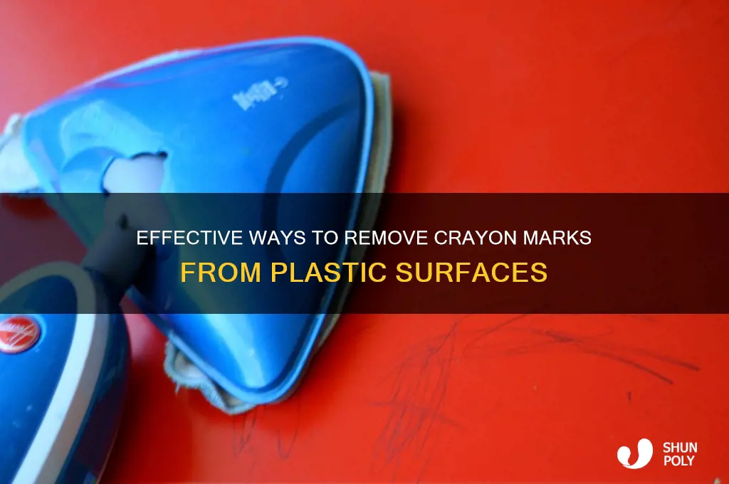 Effective Ways To Remove Crayon Marks From Plastic Surfaces | ShunPoly