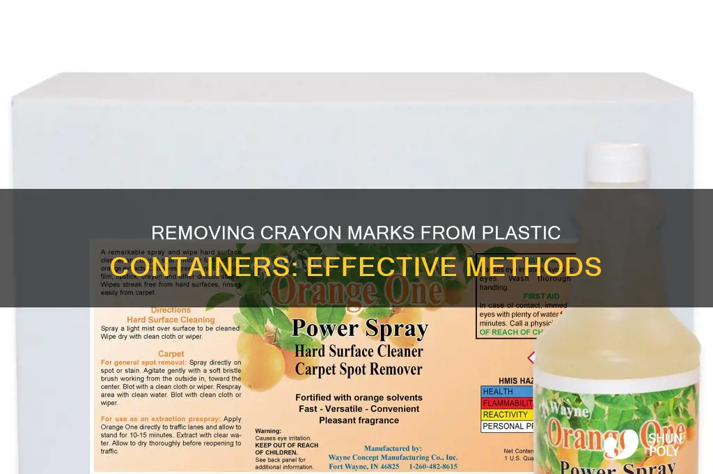 Removing Crayon Marks From Plastic Containers: Effective Methods | ShunPoly