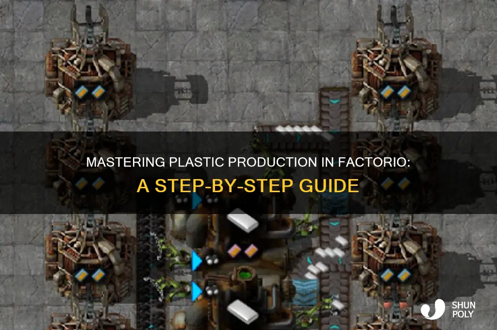 Mastering Plastic Production In Factorio: A Step-By-Step Guide | ShunPoly
