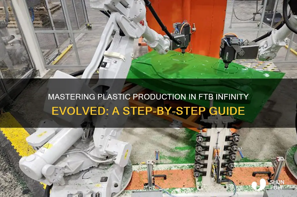 Mastering Plastic Production In Ftb Infinity Evolved: A Step-By-Step ...